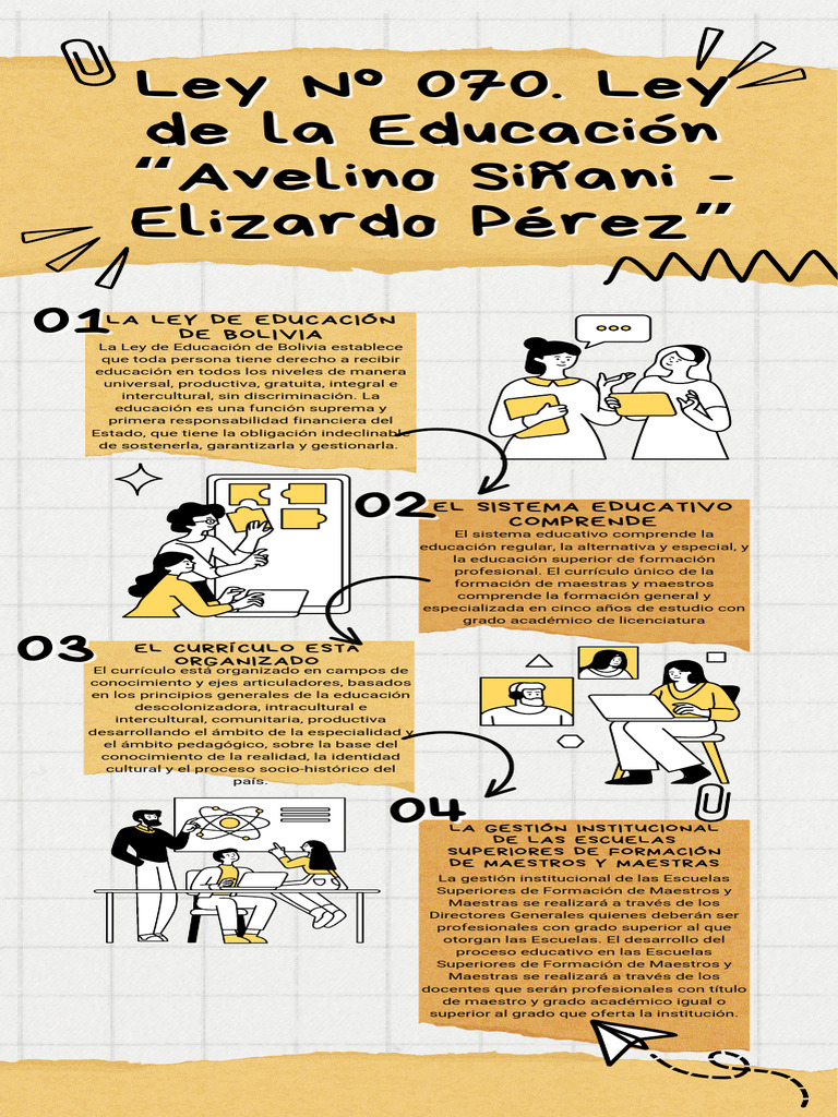Infografía Ley #070 | PDF | Interculturalidad | Bolivia