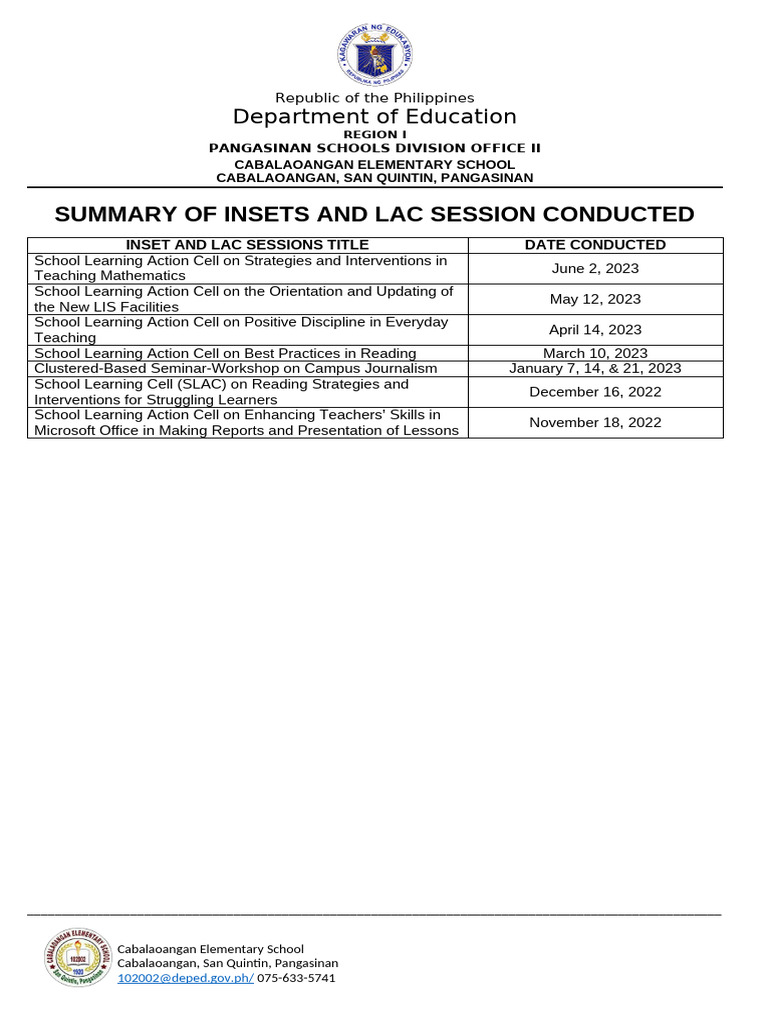 Summary of INSET and LAC 2023 | PDF