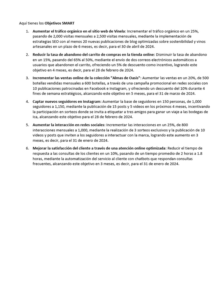 Objetivos SMART para Vinela 2024 | PDF