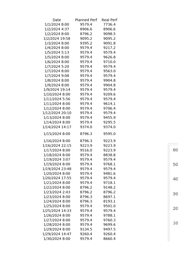 Sample Scatter | PDF