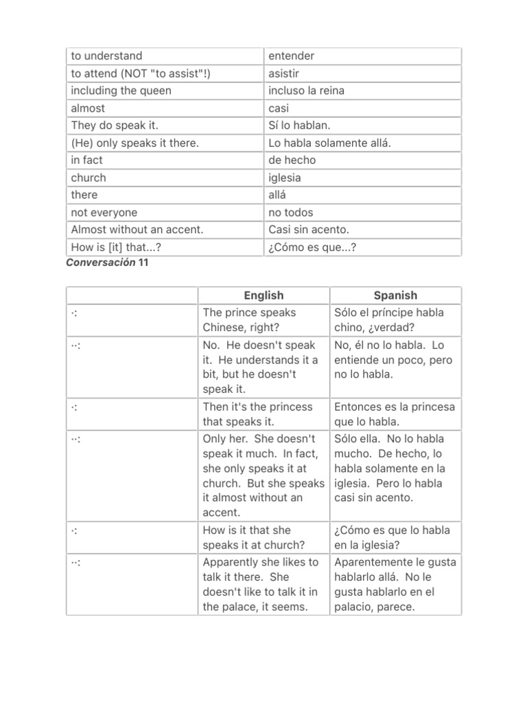 Spanish Conversation | PDF | Religion & Spirituality