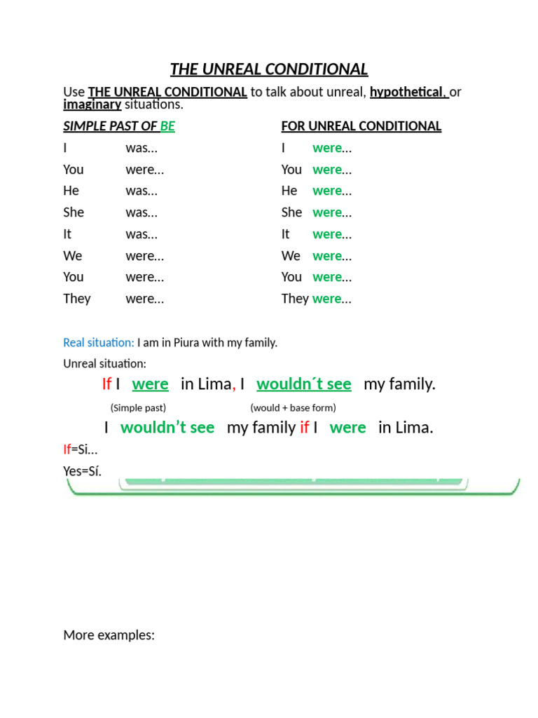 THE UNREAL CONDITIONAL | PDF
