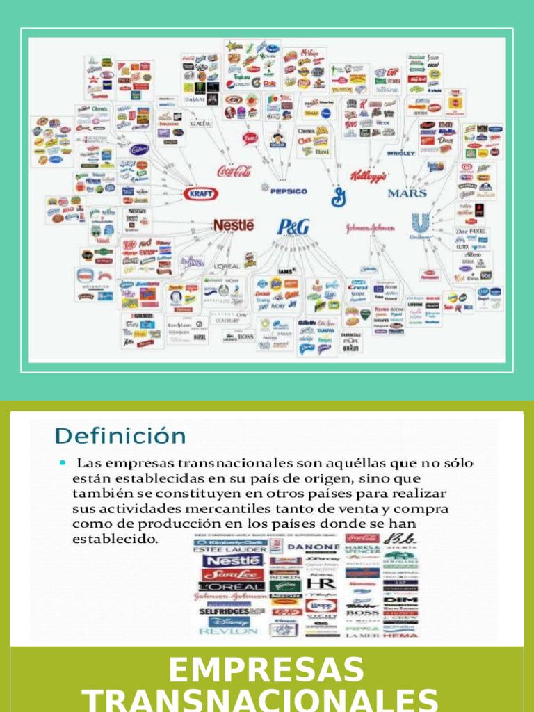 Tipos y ventajas de empresas transnacionales | PDF
