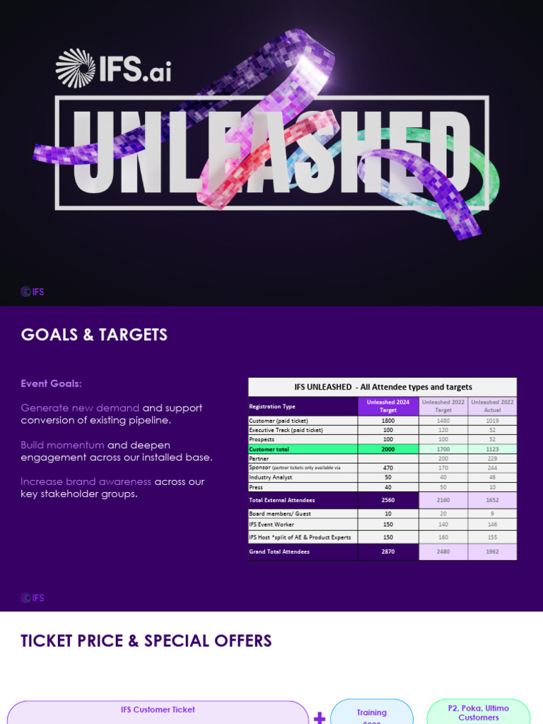 IFS Unleashed 2024 Event Overview | PDF