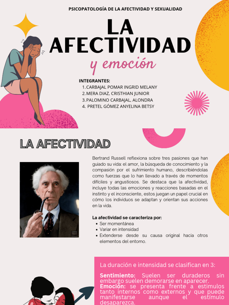 AFECTIVIDAD | PDF | Las emociones | Afecto (psicología)