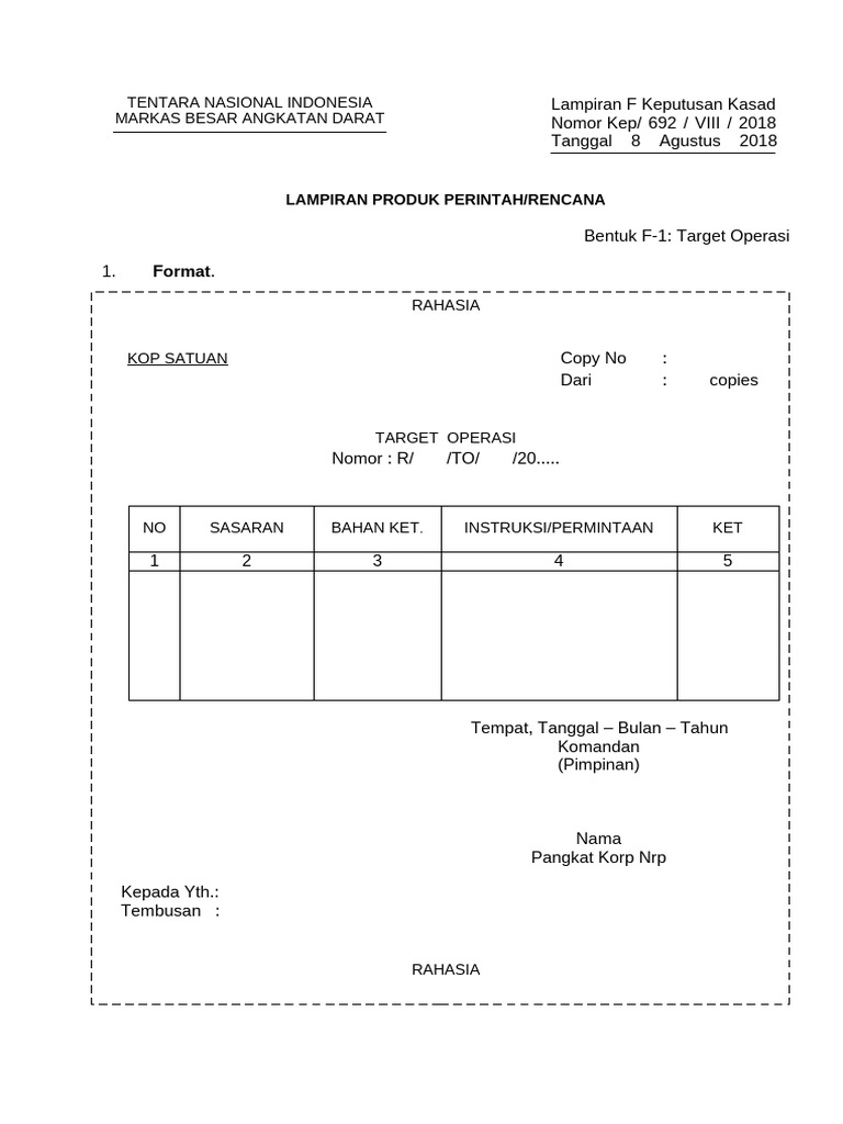 10 Lamp F Lampiran Produk Rencana Perintah | PDF