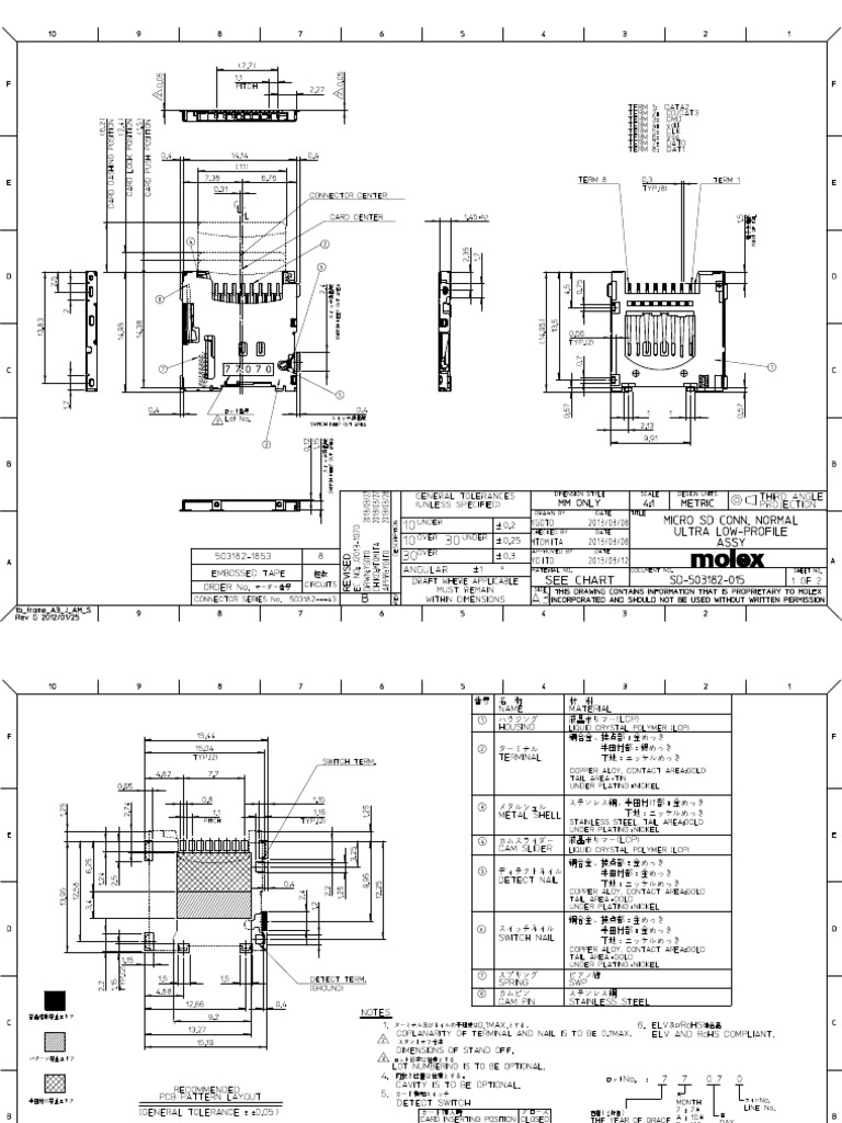 SD | PDF