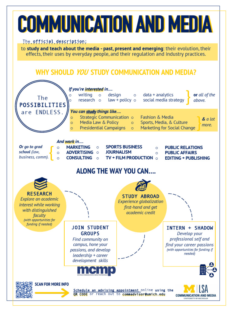 2021 COMM AND MEDIA Flyer | PDF | Communication | Business