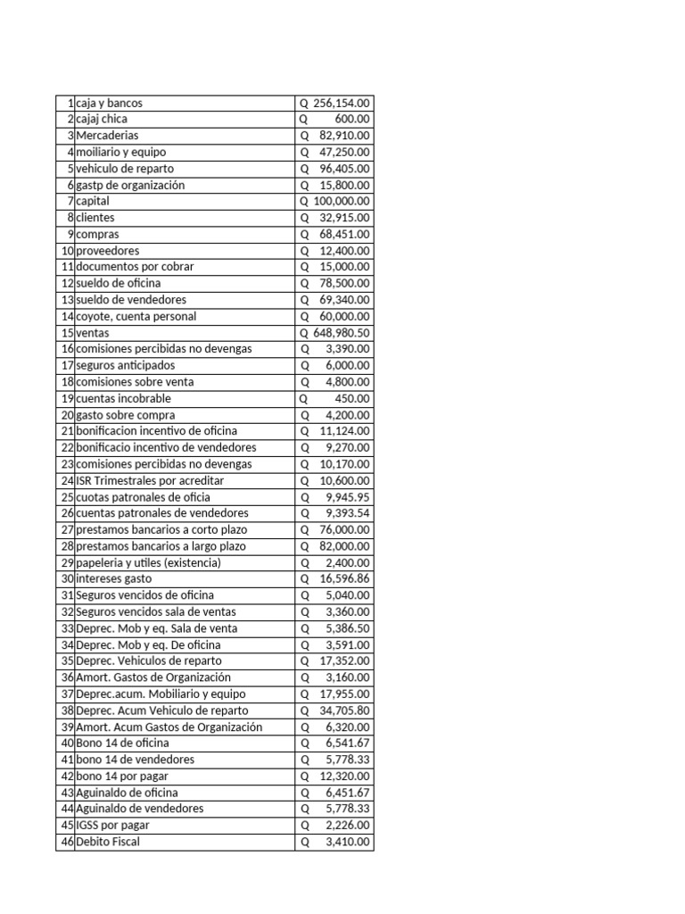Examen Final | PDF | Impuesto sobre la renta