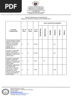 Tos Ucsp 1st Quarter | PDF