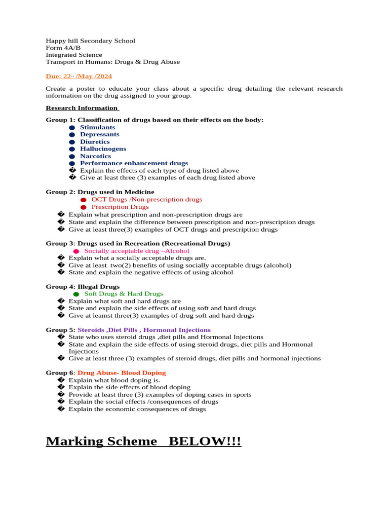 Drugs & Drug Abuse Project | PDF | Drugs | Recreational Drug Use