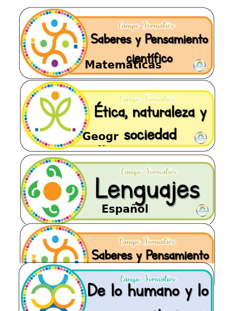 Etiquetas Campos Pdf