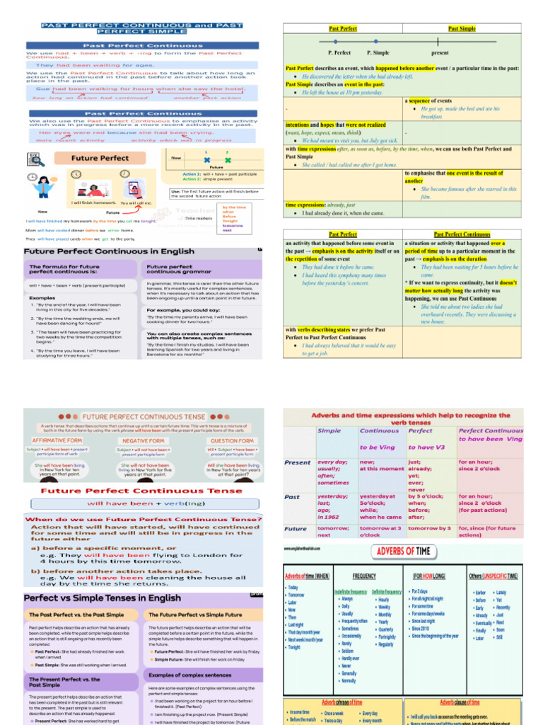Grammar Pictionary 2 | PDF