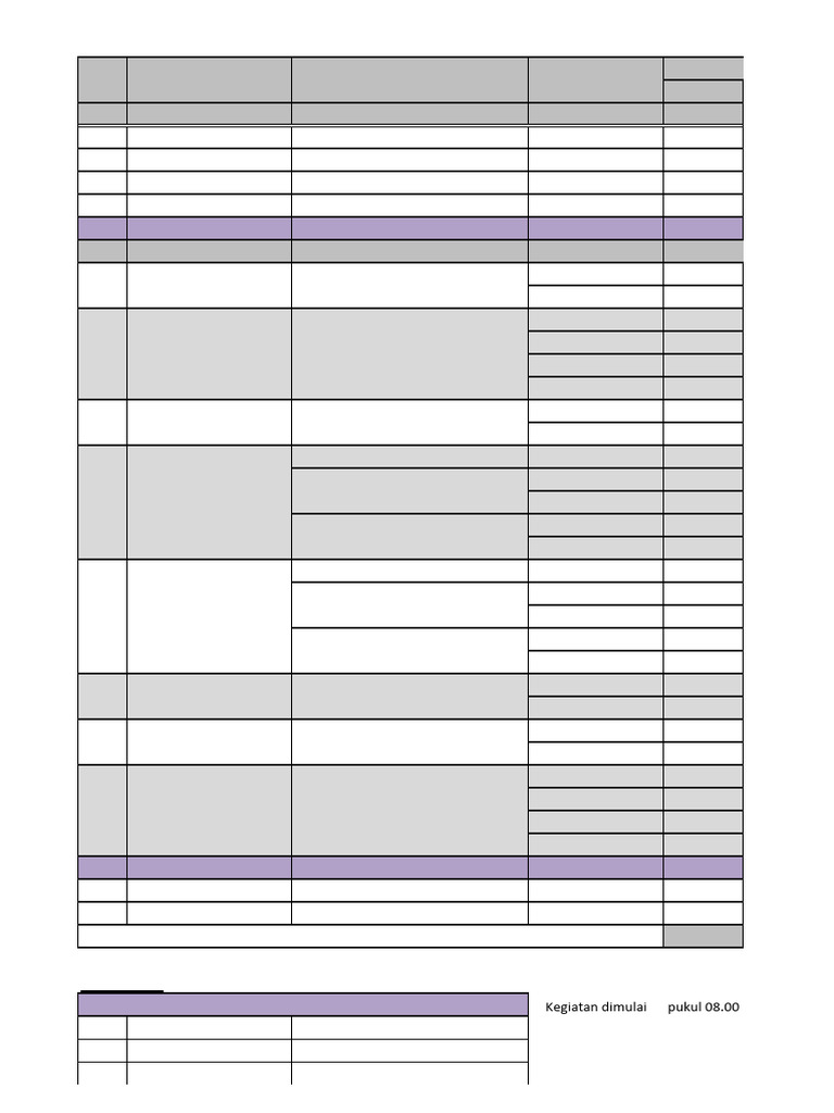 Struktur Program & Jadwal IHT | PDF