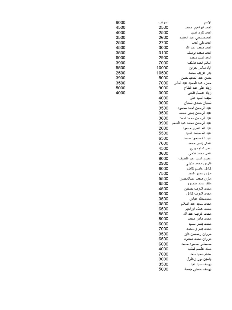 New Microsoft Office Excel Worksheet | PDF