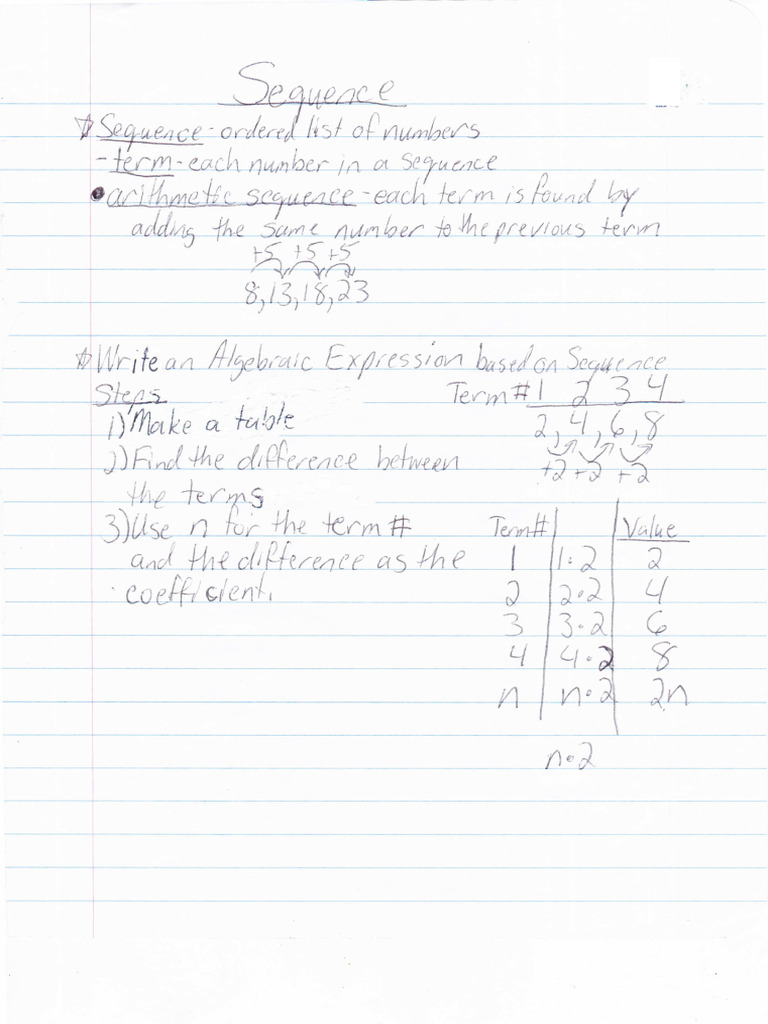 7math Sequence | PDF