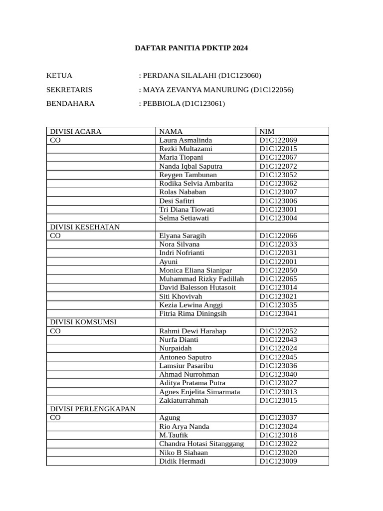 Daftar Panitia Pdktip 2024 | PDF
