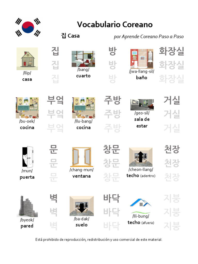 Vocabularios Coreanos PDF 3 | PDF