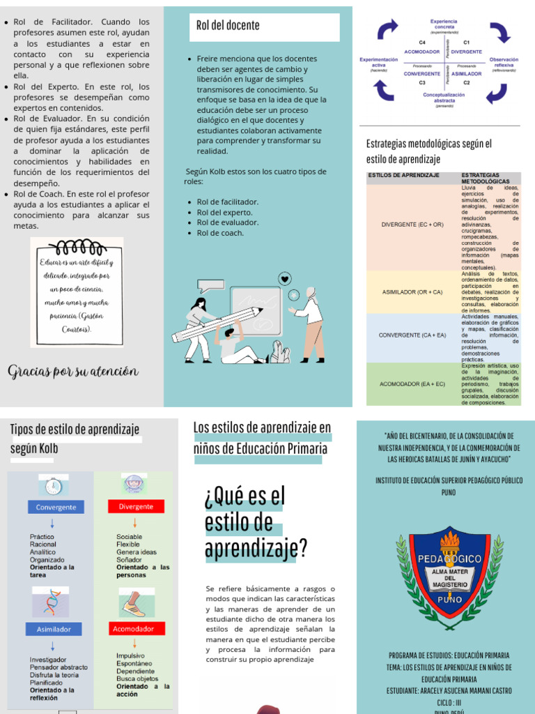 Aracely Trípticos | PDF | Aprendizaje | Maestros