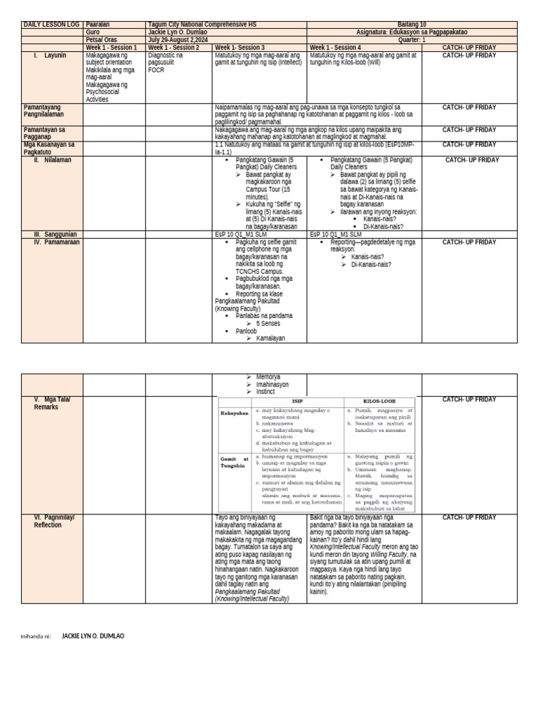 1 - 2 Week DLL | PDF