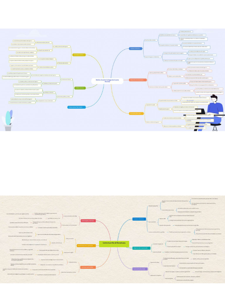 Vargas Ayala Israel Gleen | PDF