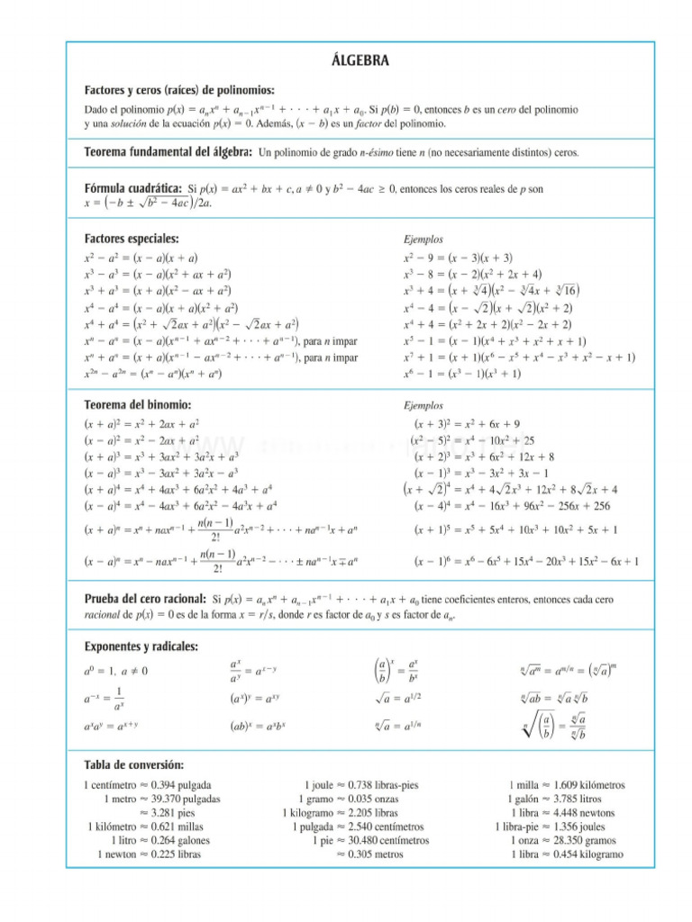 Formulario Álgebra | PDF