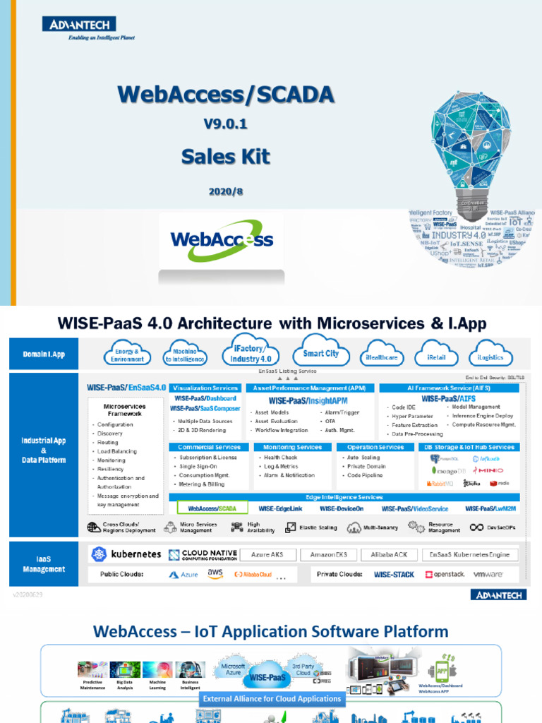 2020 - Q3 - WebAccess Sales Kit 9.0.1 | PDF | Scada | Web Service