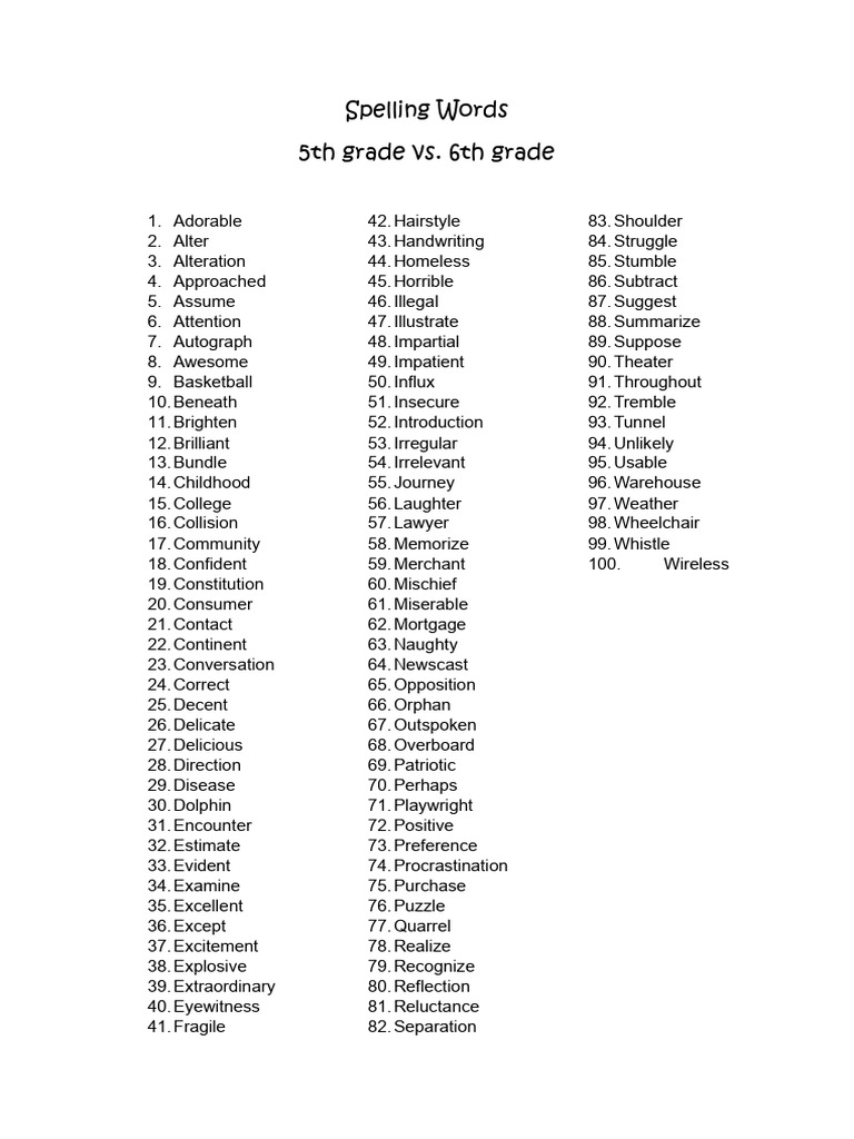 Spelling Bee Words 5th Grade | PDF