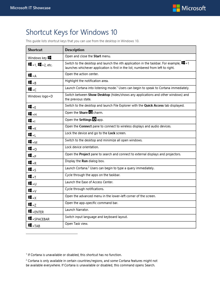 Windows 10 Shortcut Keys Guide | PDF | Software | Microsoft Software