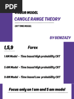 Candle Range Theory Trading Guide | PDF
