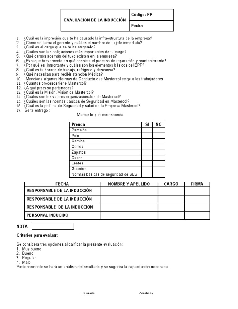 Formato de la evaluación de la inducción