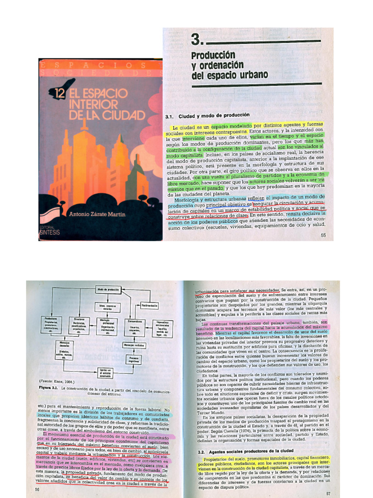 Contenido 3-Producc y Ordenac Espacio Urb | PDF
