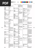 Windows 11 Product Keys on GitHub | PDF | Ibm Pc Compatibles ...