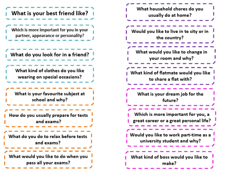 Speaking Jar Questions 1 | PDF | Self-Improvement
