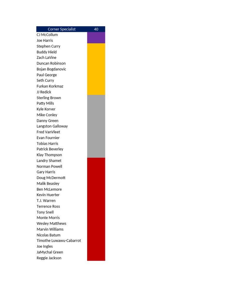 ATD_2K21_Final_Badges_1 | PDF | Relocated National Basketball Association Teams | American ...