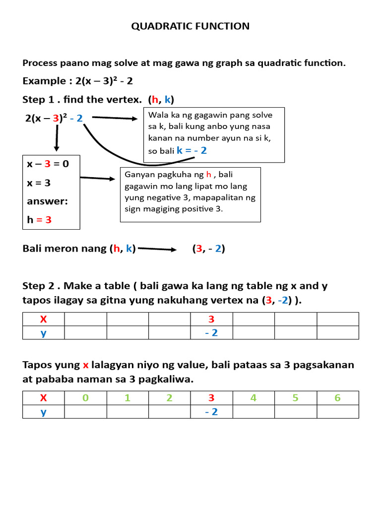 Quadratic Function Solving | PDF
