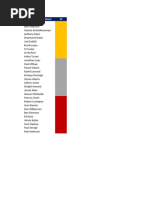 NBA Team Sample BoxScore Dataset | PDF | National Basketball Association | New York Knicks