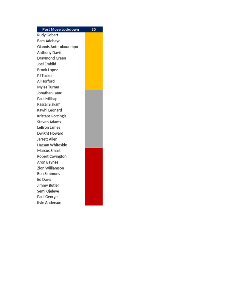 ATD Final Badges 2 | PDF | Relocated National Basketball Association Teams | American Sportspeople