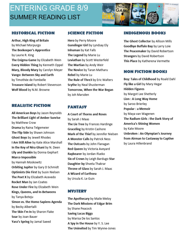 Grade 8 and 9 Summer Reading List | PDF