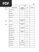 Staff Uniform Tracking Spreadsheet - Free Template | PDF | Business ...