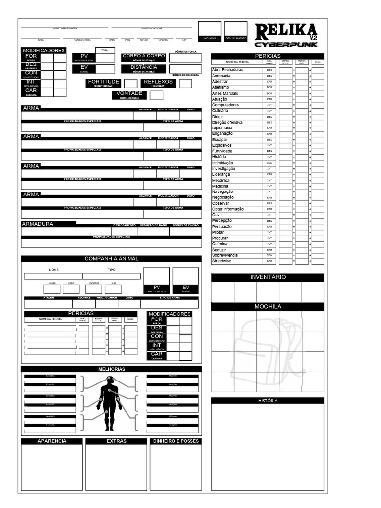 Ficha Relika v.2 Cyberpunk | PDF