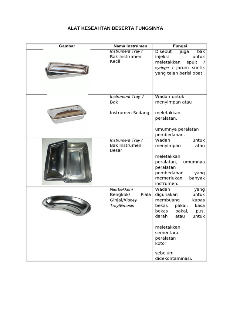 Gambar Dan Fungsi Alat Lab | PDF