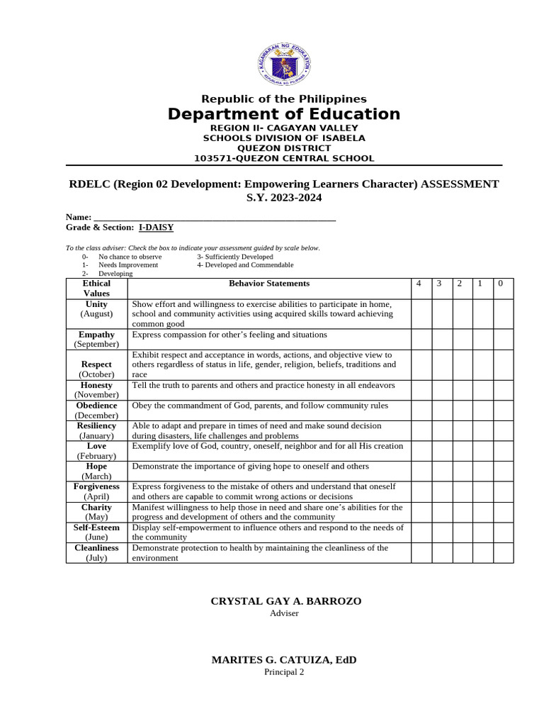RDELC-ASSESSMENT-FORM | PDF | Obedience (Human Behavior) | Forgiveness