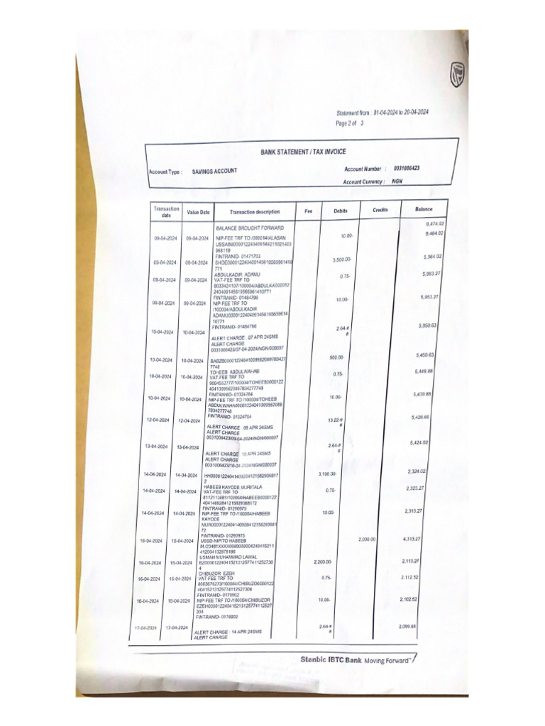 Account Type Savings Account | PDF