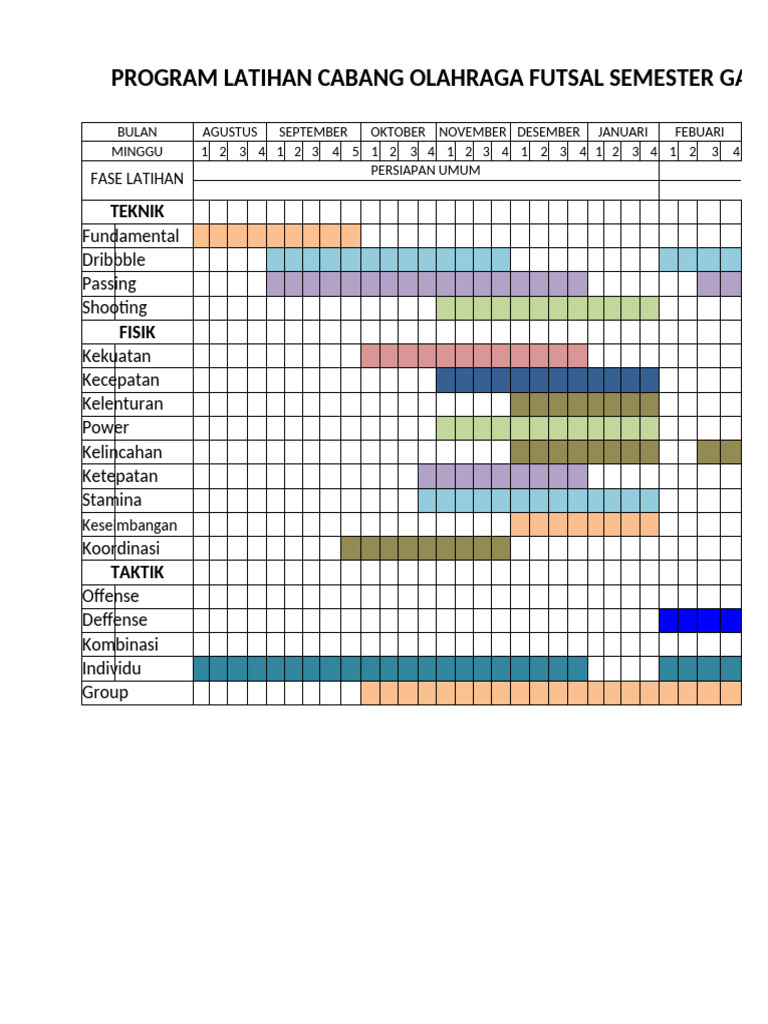 PROGRAM LATIHAN FUTSAL new excel | PDF