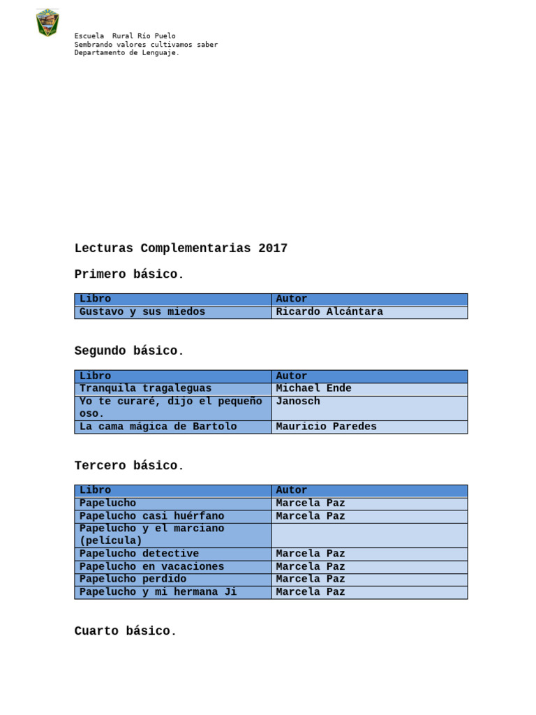 Lecturas Complementarias 2017 | PDF