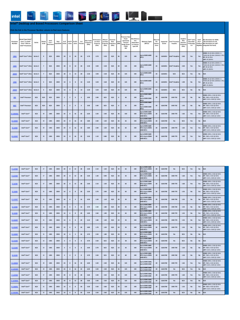 12DD | PDF | Central Processing Unit | Computing