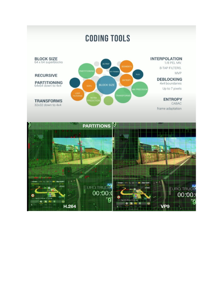 VP9 | PDF | Data Compression | Codec