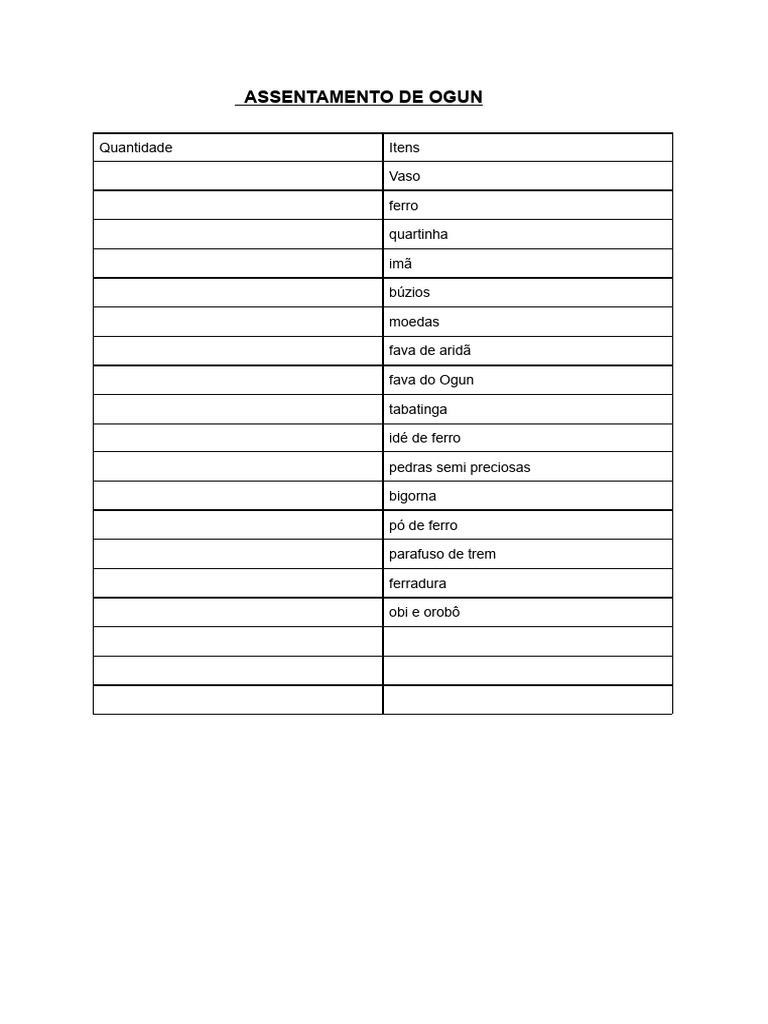 Assentamento de Ogun | PDF