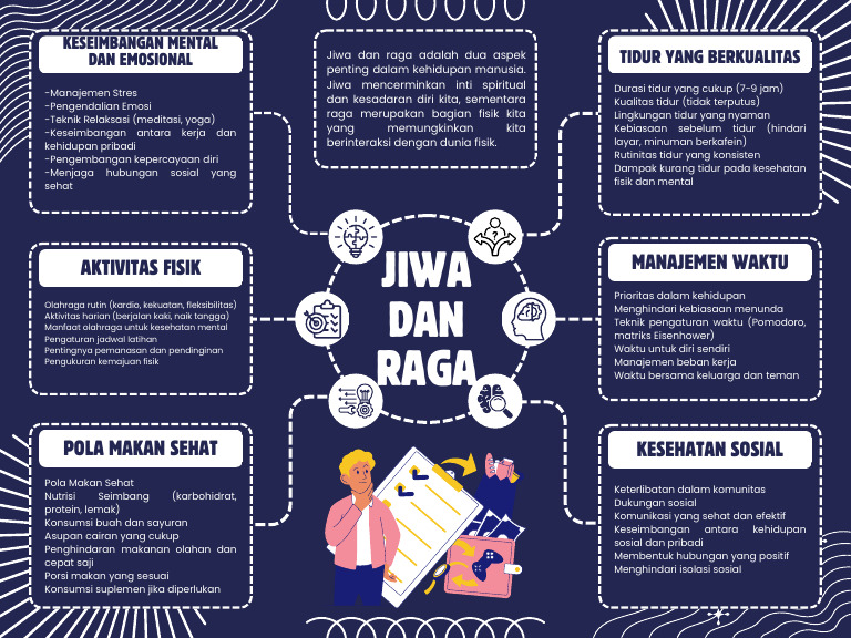 Dimaz Raditya Pramana 12.3 - 20240823 - 121902 - 0000 | PDF